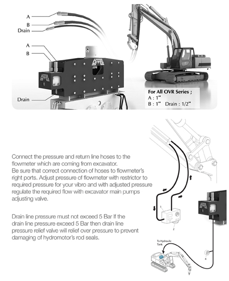 How Does Vibro Hammer Work? - How To Use Vibro Hammer