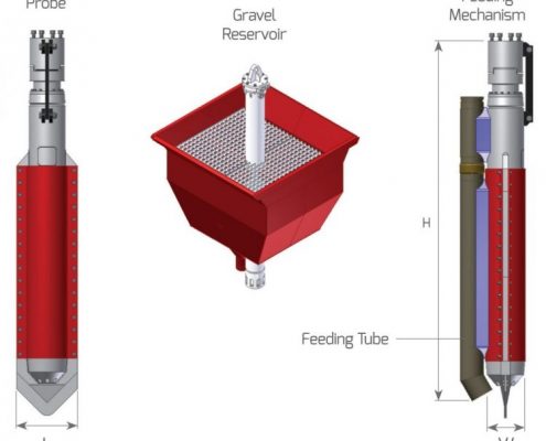 Vibroflotation (Stone Column) Equipment - Top Feed - Bottom Feed