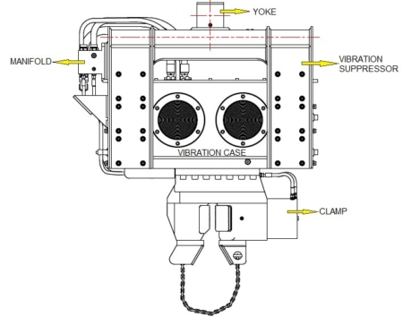 Vibratory Hammers For Sale, Used For Sale And Rental